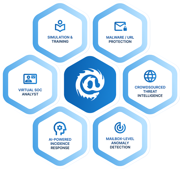 Frost and Sullivan Frost Radar™: Email Security | IRONSCALES Frost and Sullivan Frost Radar™: Email Security | IRONSCALES